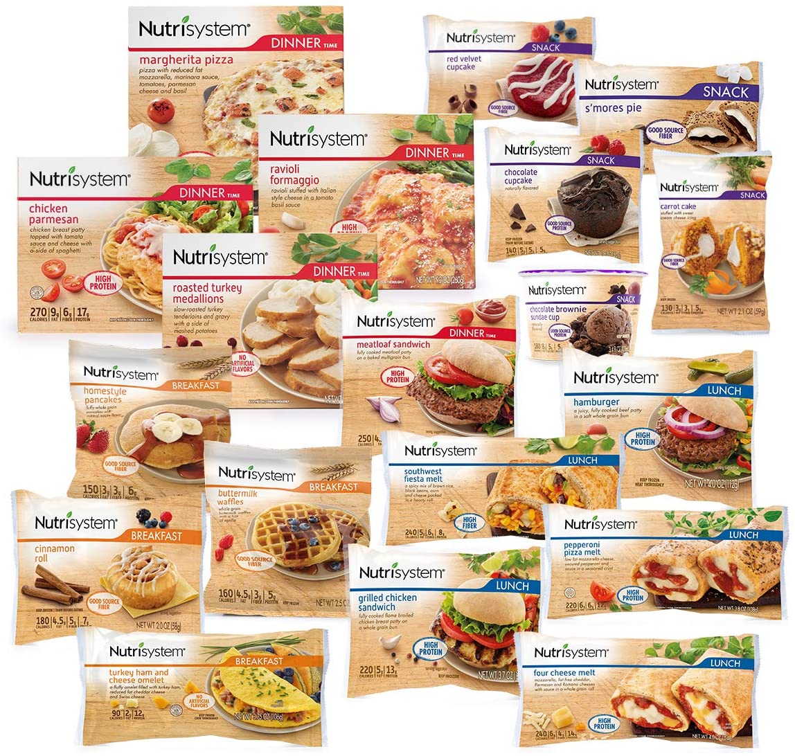 Nutrisystem vs Jenny Craig -Comparison of Cost, Food, Taste and Other ...